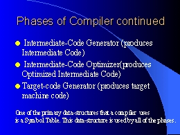 Phases of Compiler continued